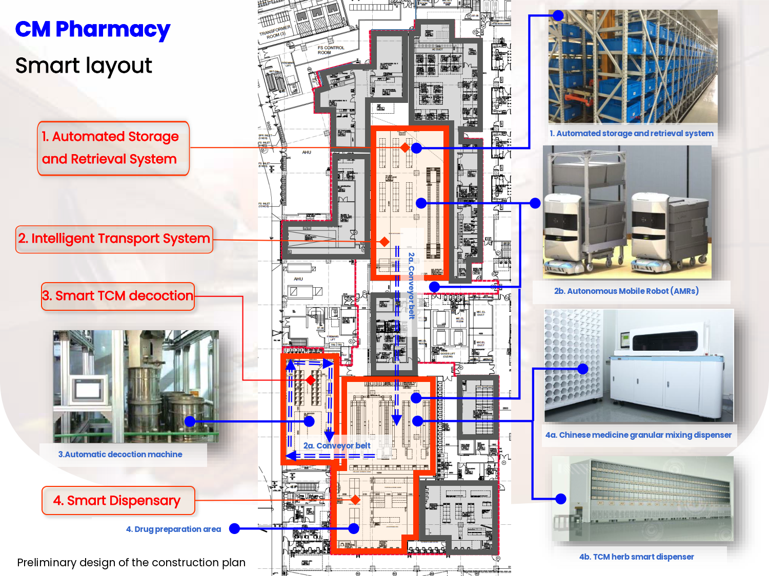 CM Pharmacy | Chinese Medicine Hospital - HKBU